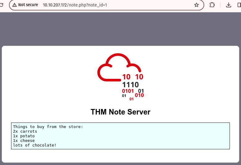 Sws101_journal3 | Pema Tshering Yangchen